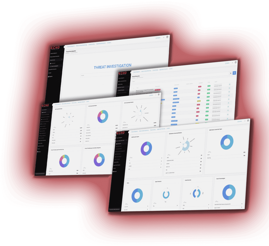 ECHO | All In One Threat Protection Platform
